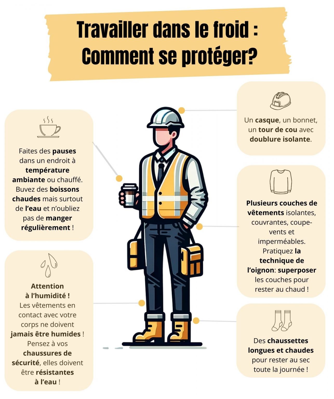 Quelles précautions prendre pour travailler dans le froid ? - Le blog ...