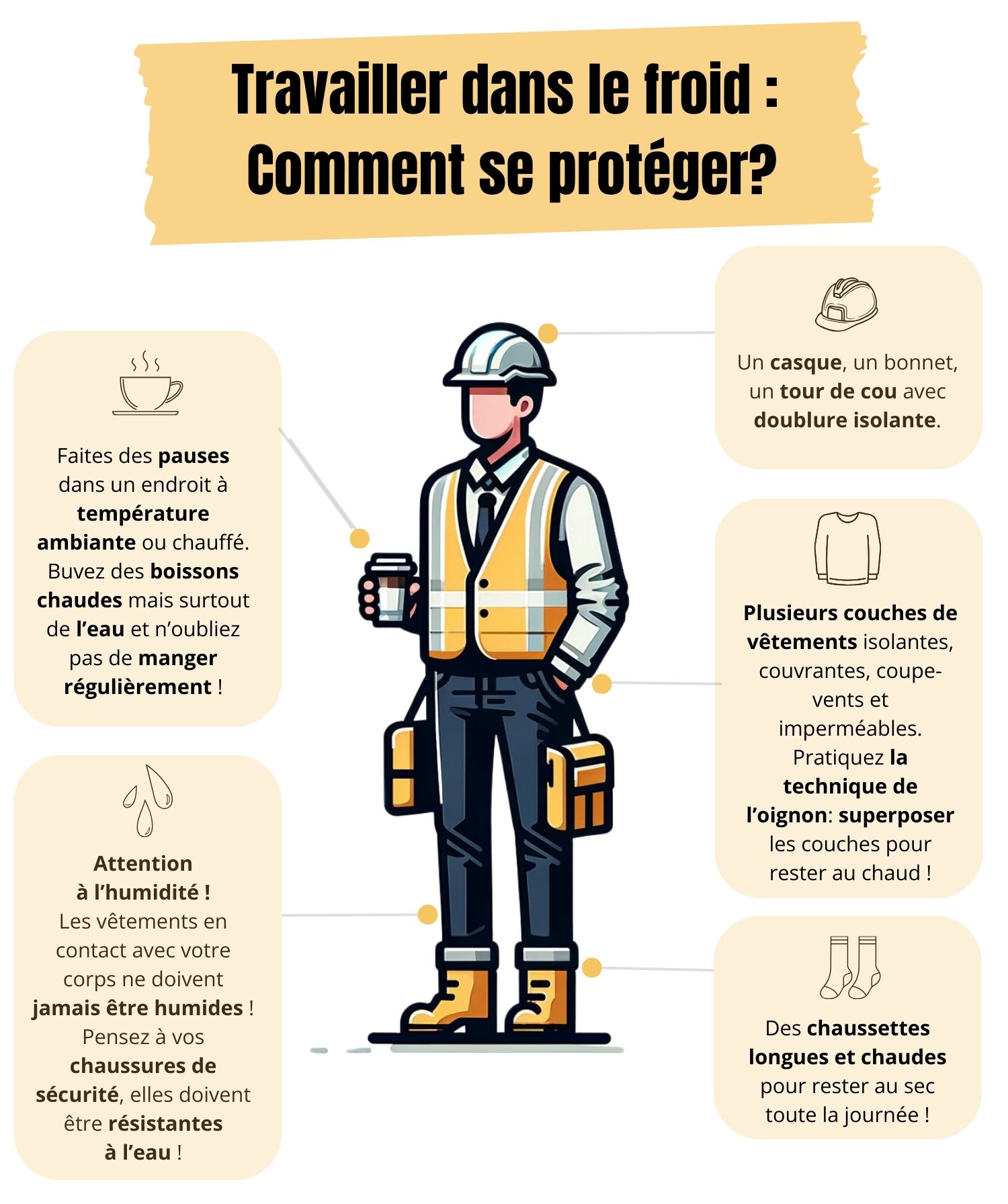 Quelles précautions prendre pour travailler dans le froid ? - Le blog ... Quelles précautions prendre pour travailler dans le froid ? - Le blog ...